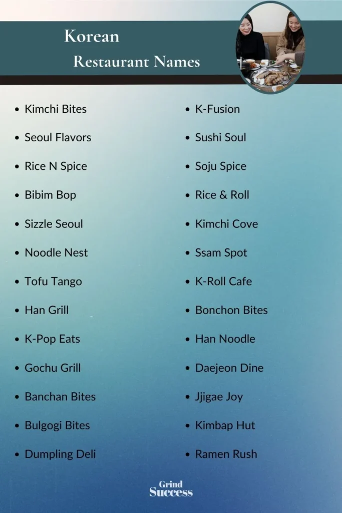 720 Korean Restaurant Name Ideas Generator 2025 720 Korean Restaurant Name Ideas Generator 2025