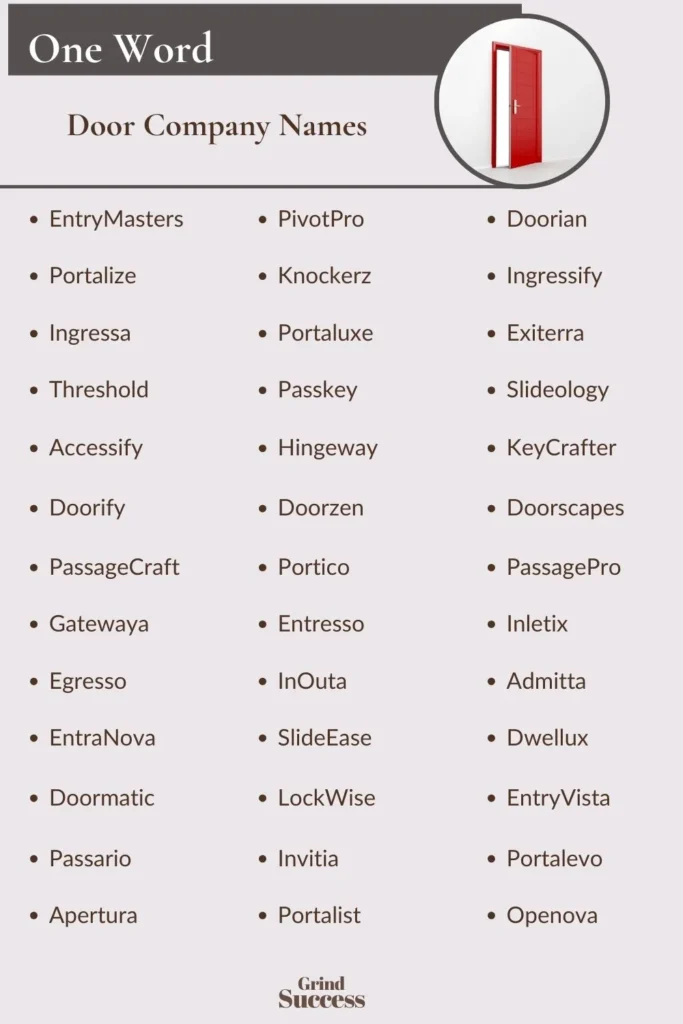 900 Door Company Name Ideas Generator 2024 900 Door Company Name Ideas Generator 2024
