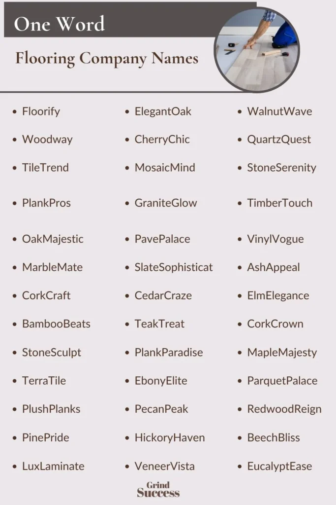 Name Ideas For A Flooring Company | Floor Roma